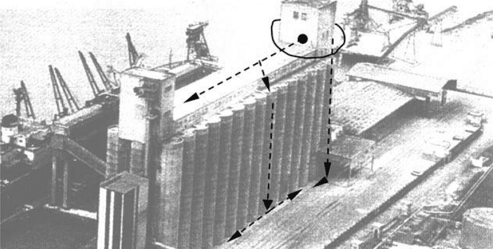 Dust Explosion Propagation: Myths and Realities | Fike